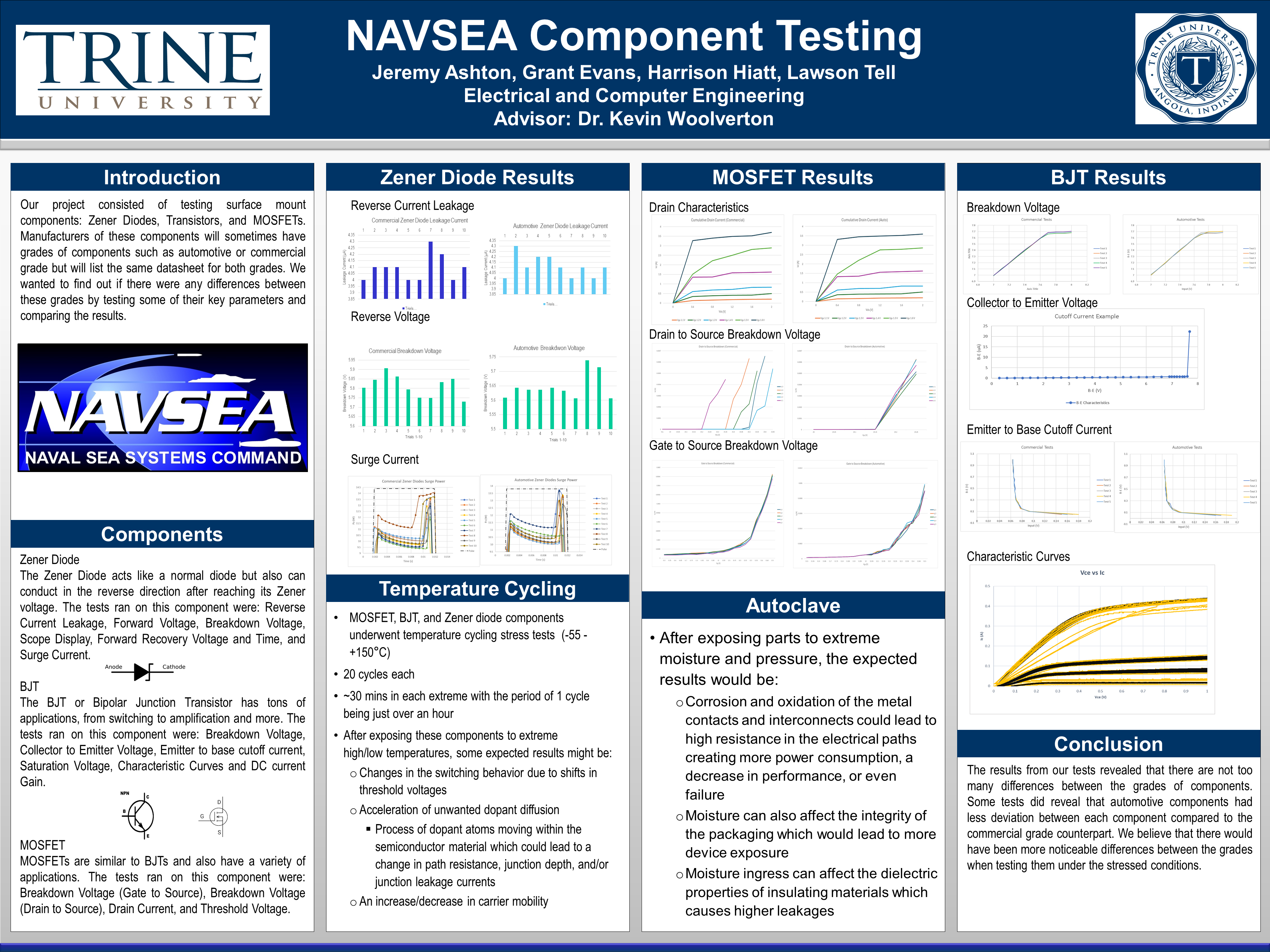 2024 Engineering Design Expo